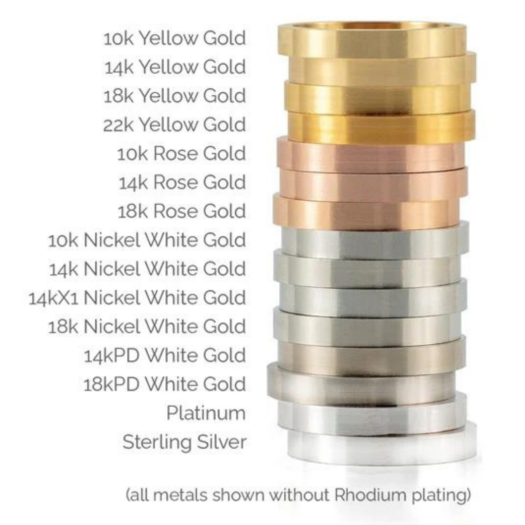 Learn about our Metals – Stórica Studio